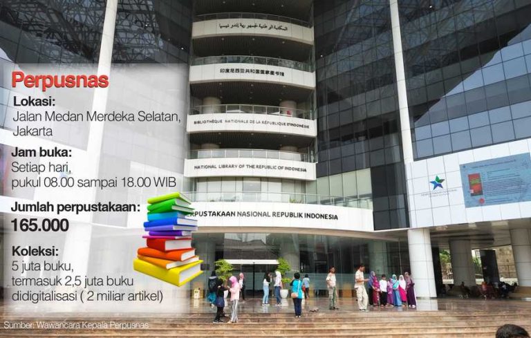 6 Tips untuk Kamu yang Baru Pertama Kali ke Perpustakaan Nasional RI ...